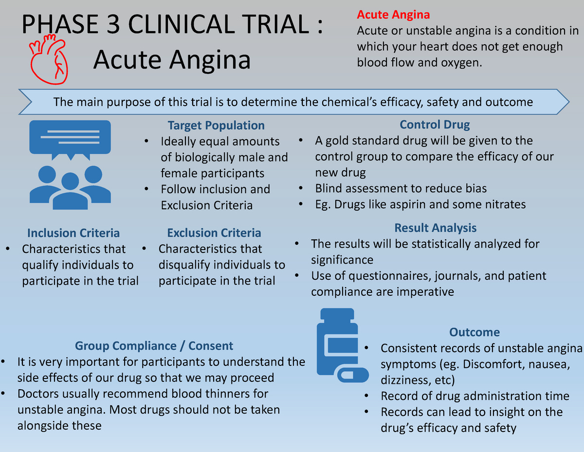 Allocation Bias - Data Science & Medical Industry