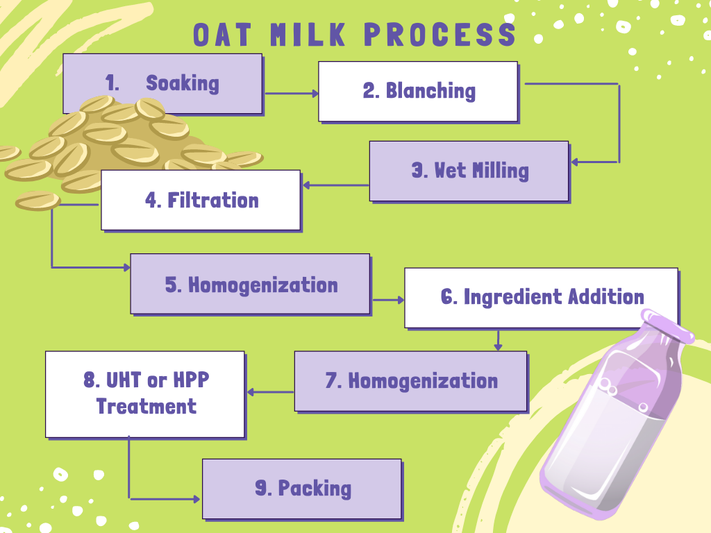 Issue #59 | Just 9 crops feed the world (a looming biodiversity ...