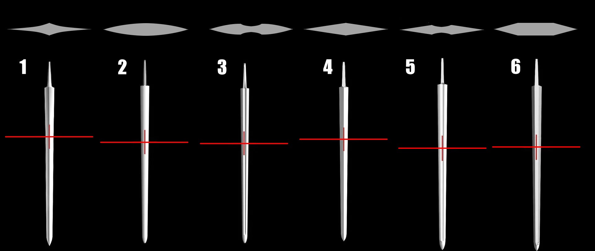 Sword Construction and Blade Geometry - by Aurochs