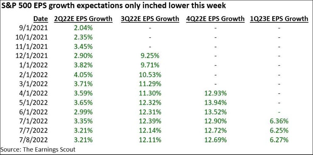 Where does the market stand? - by Edison Yap