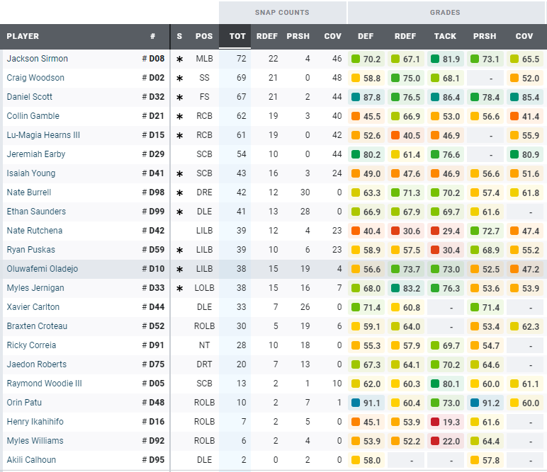 Bbc English Premier League Table 2018 19 | Cabinets Matttroy
