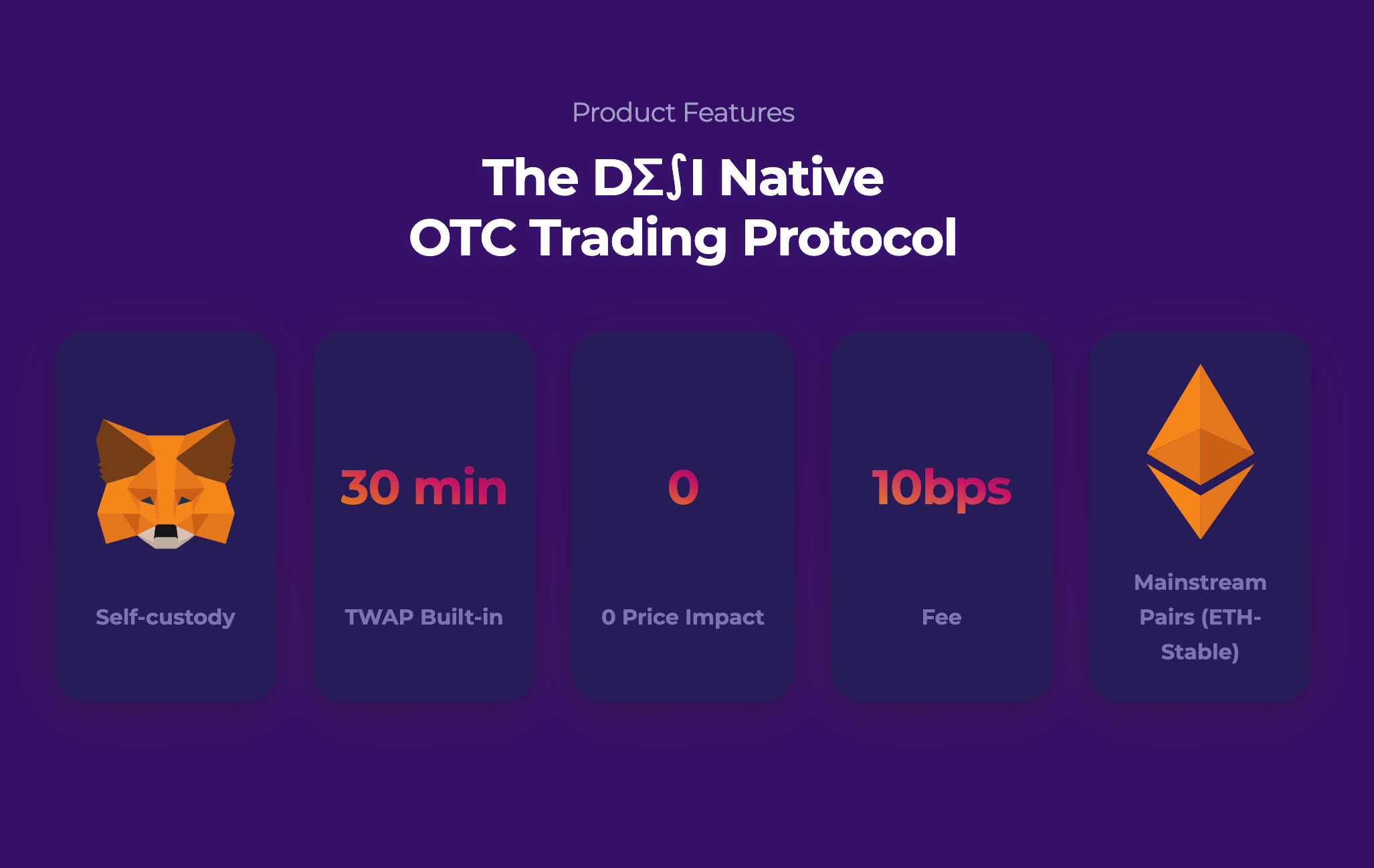 Introducing The DeFi Trader Club by Integral!