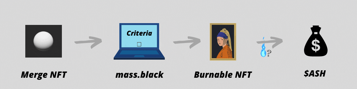 The 6 Step Strategy To Win Pak's "Merge" [2/2].