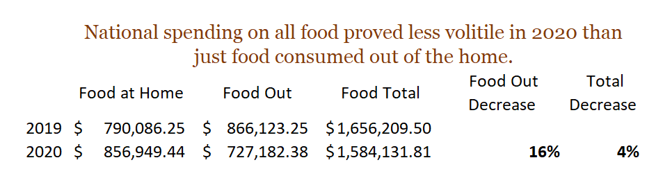 Principles of Good Taxes - by The Partial Spectator