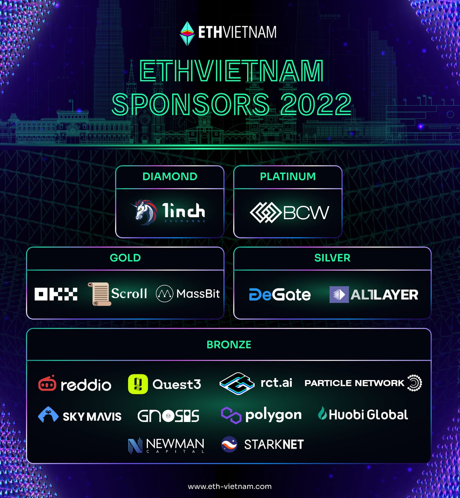 🚀 ETH VIETNAM 🚀 The first hub for blockchain community to buidl and ...