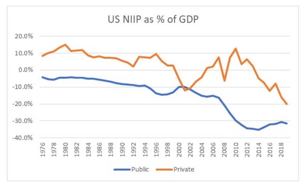 WHY I STOPPED SHORT SELLING - by Russell Clark