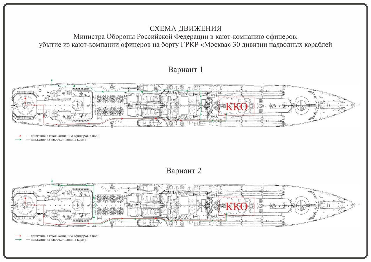 Russian Missile Cruiser Moskva On Fire