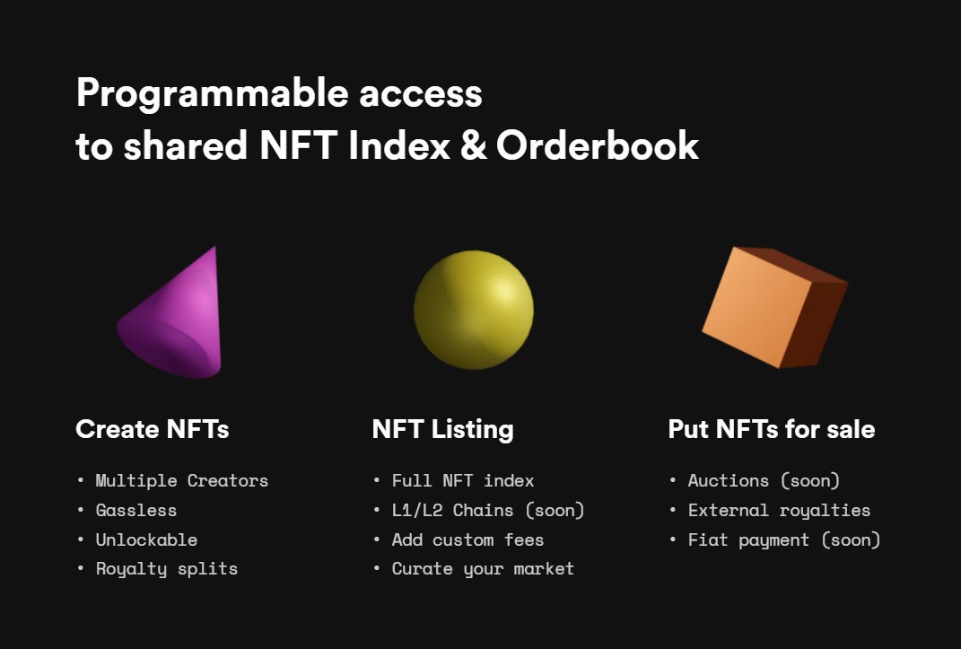Welcome Rarible Protocol 💎 - by William M. Peaster
