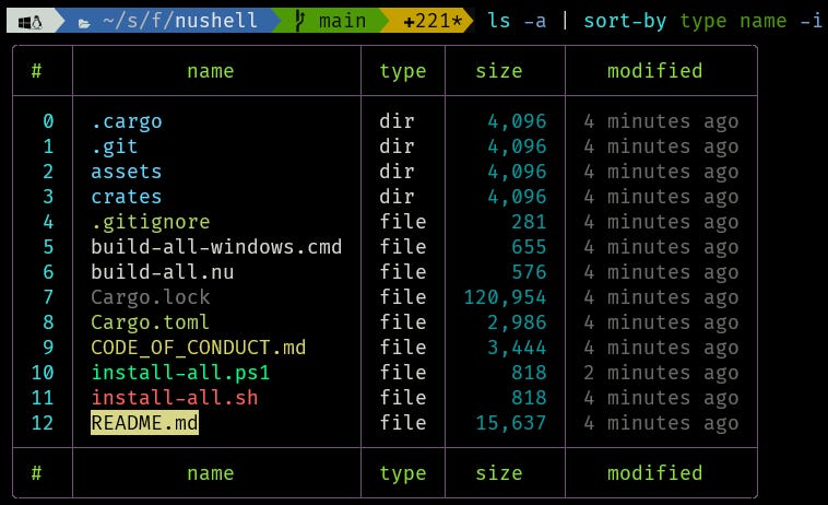 Nushell 0.6 is the coolest shell. Maybe ever.