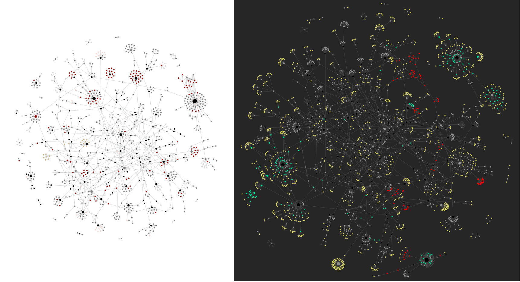 [PKM 0005] 22W50 Graph Snapshot, Obsidian Illustrating Depth vs Breadth