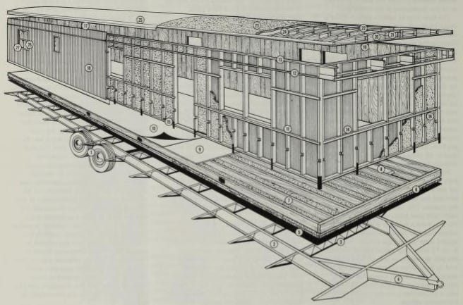 Factory Built Homes? It’s More Likely Than You Think.