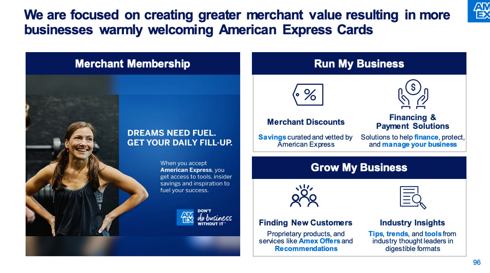 💳 Amex - The Largest Financial Closed Loop Ecosystem