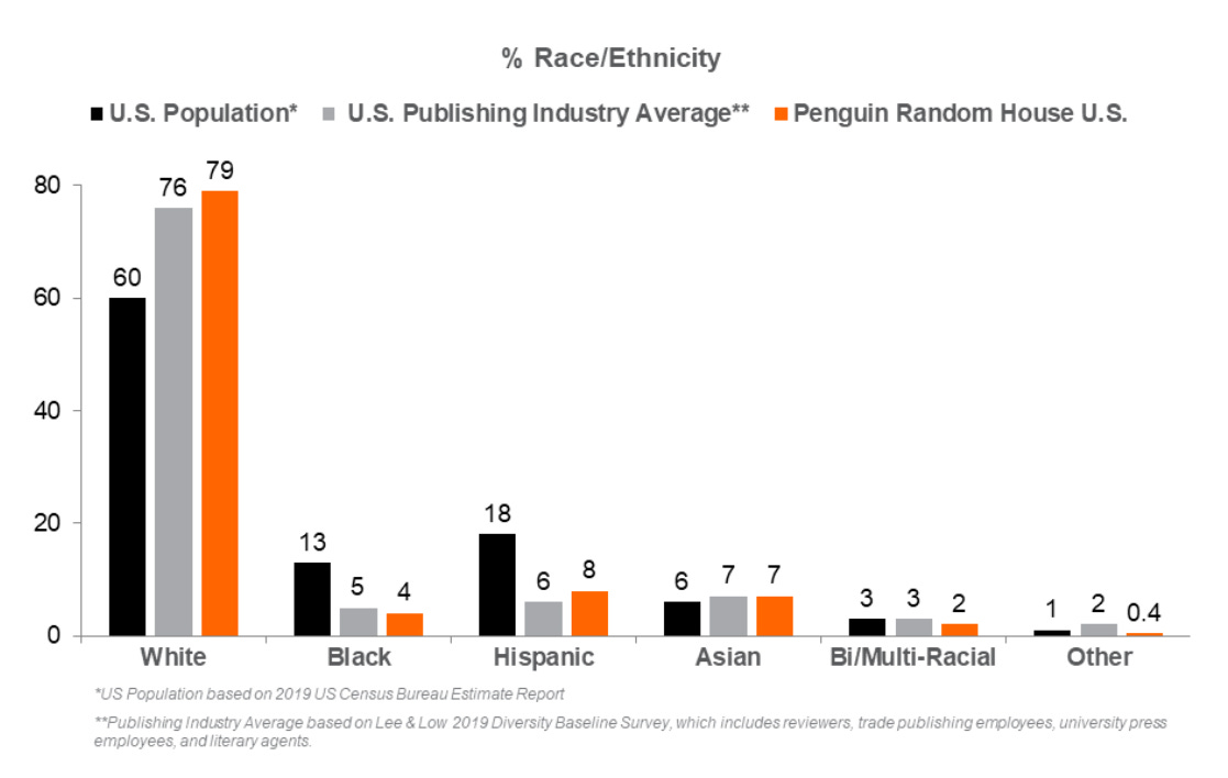 SHuSH, by Kenneth Whyte | ken whyte | Substack