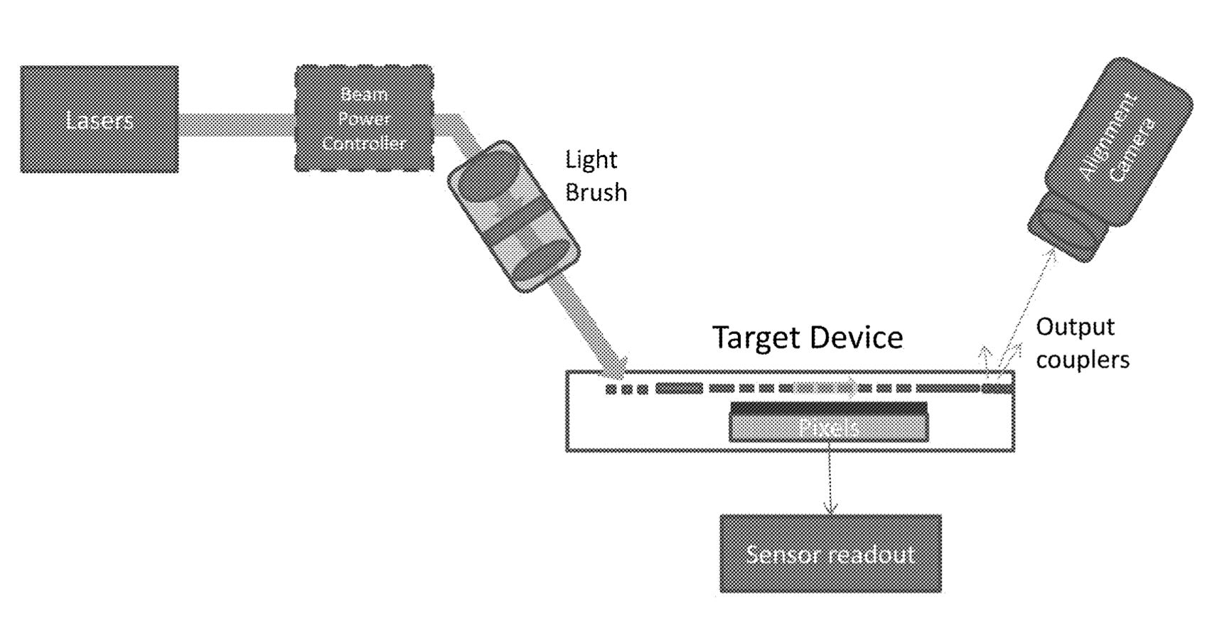 What's in a PacBio Revio? - by Nava Whiteford