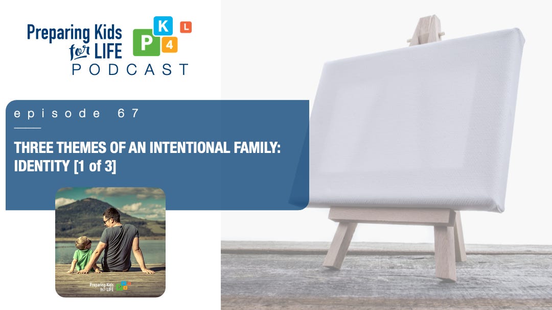 Three Themes Of An Intentional Family: Identity [1 of 3]