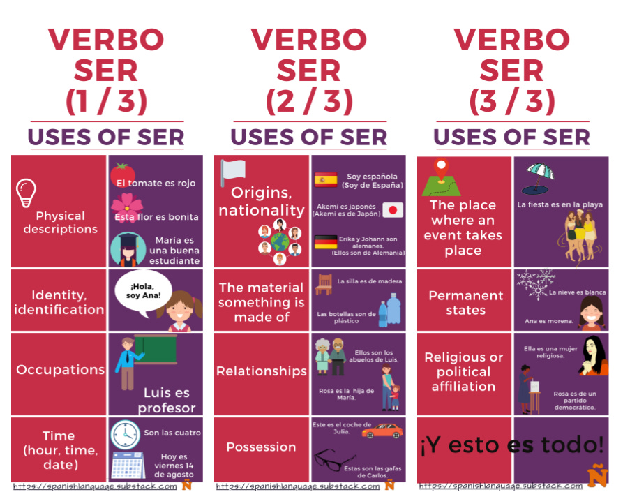 Spanish Language & Culture Newsletter (Podcast # 014 - Spanish for ...