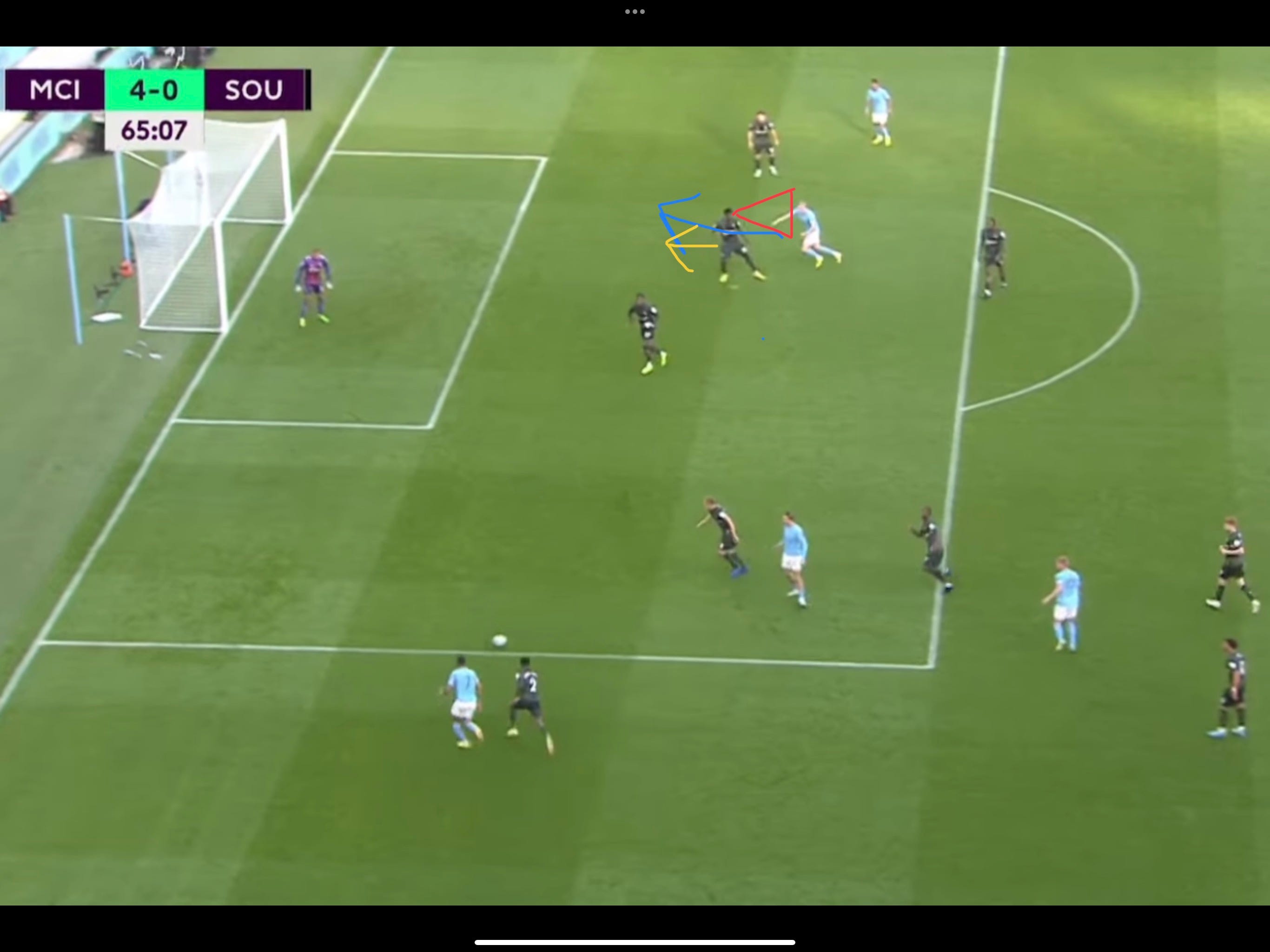 Puck Acquisition: The First Move Is For The Defender; The Second Move ...