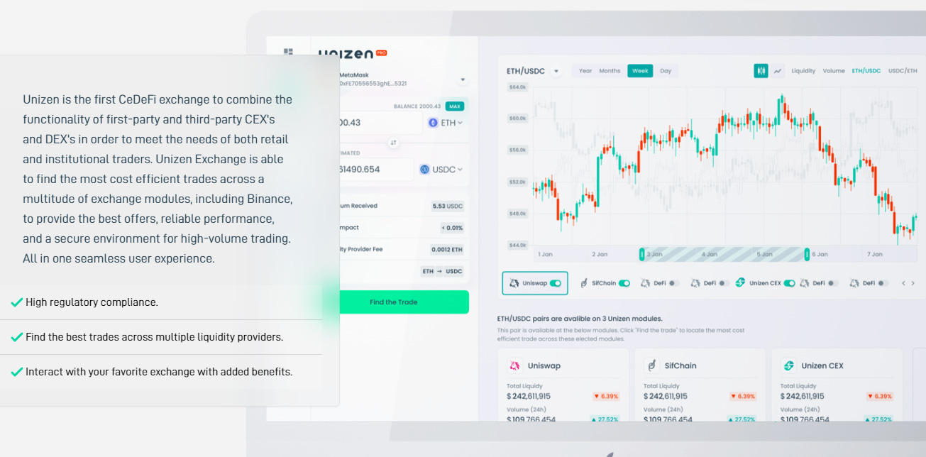 Blueprint: BlockFi and FTX structure a $240MM acquisition; Klarna's $6 ...