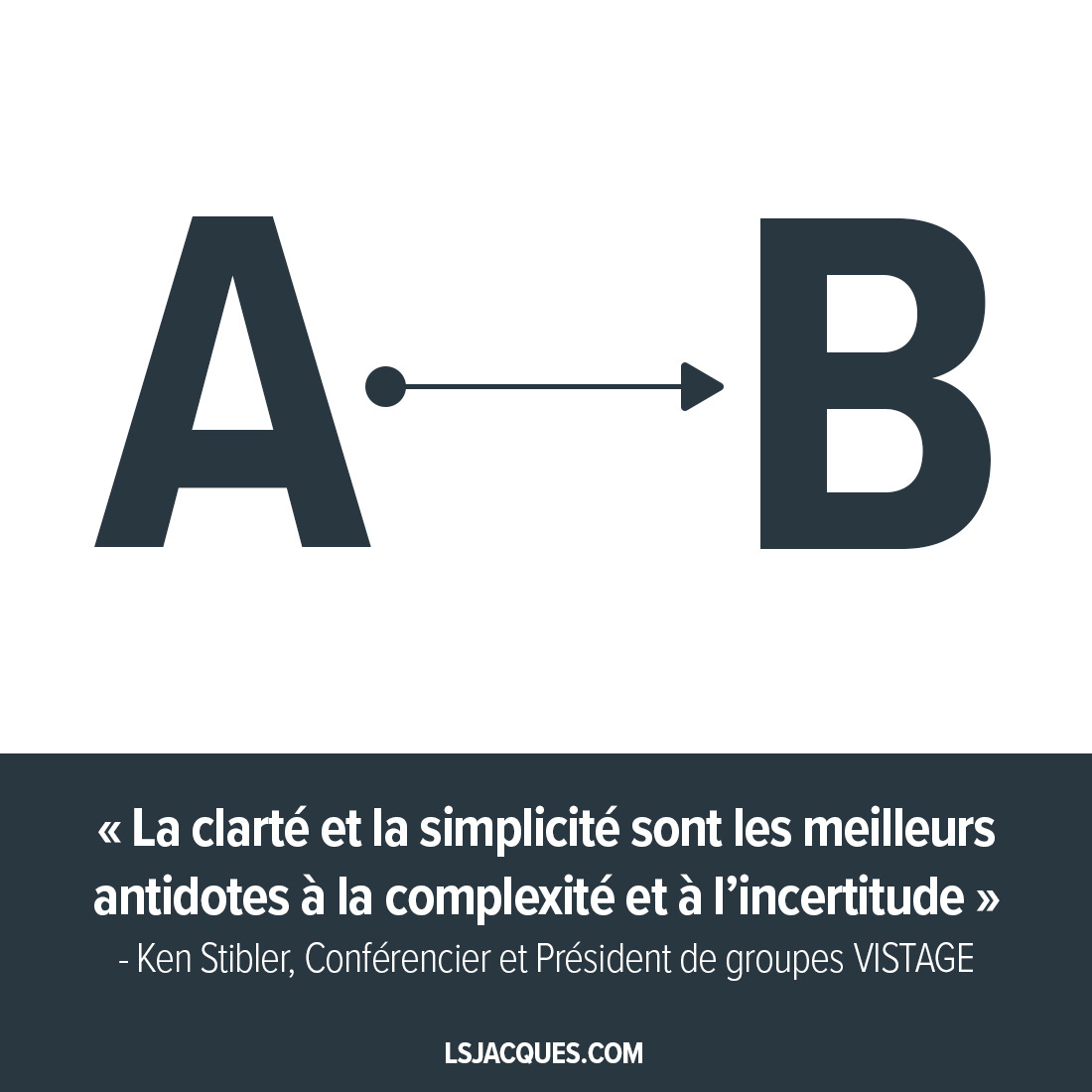 Questions et réponses | Clarté et simplicité | Le pari de Pascal ...