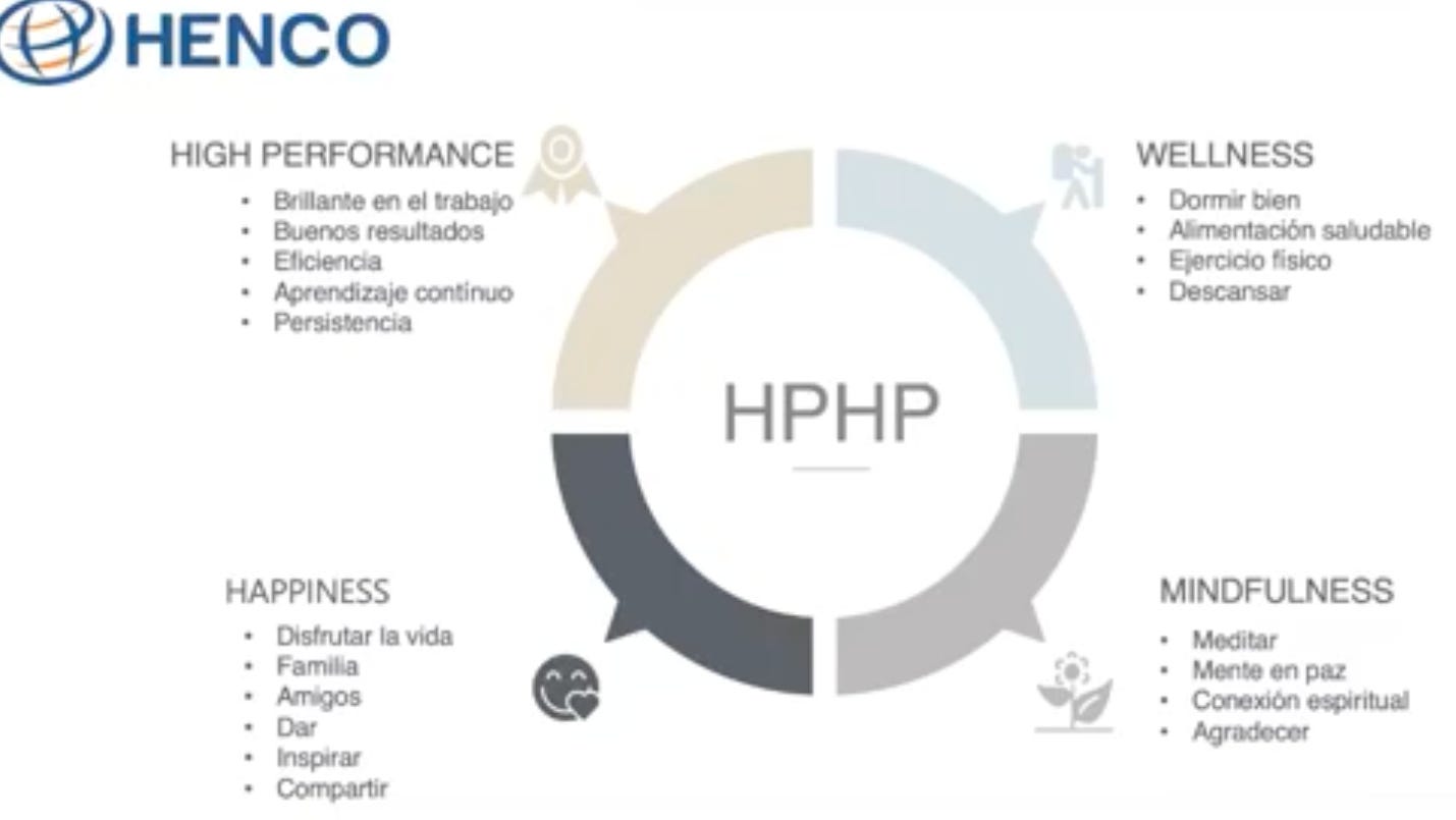 Simón Cohen - Un maestro de vida - by Juan Suárez