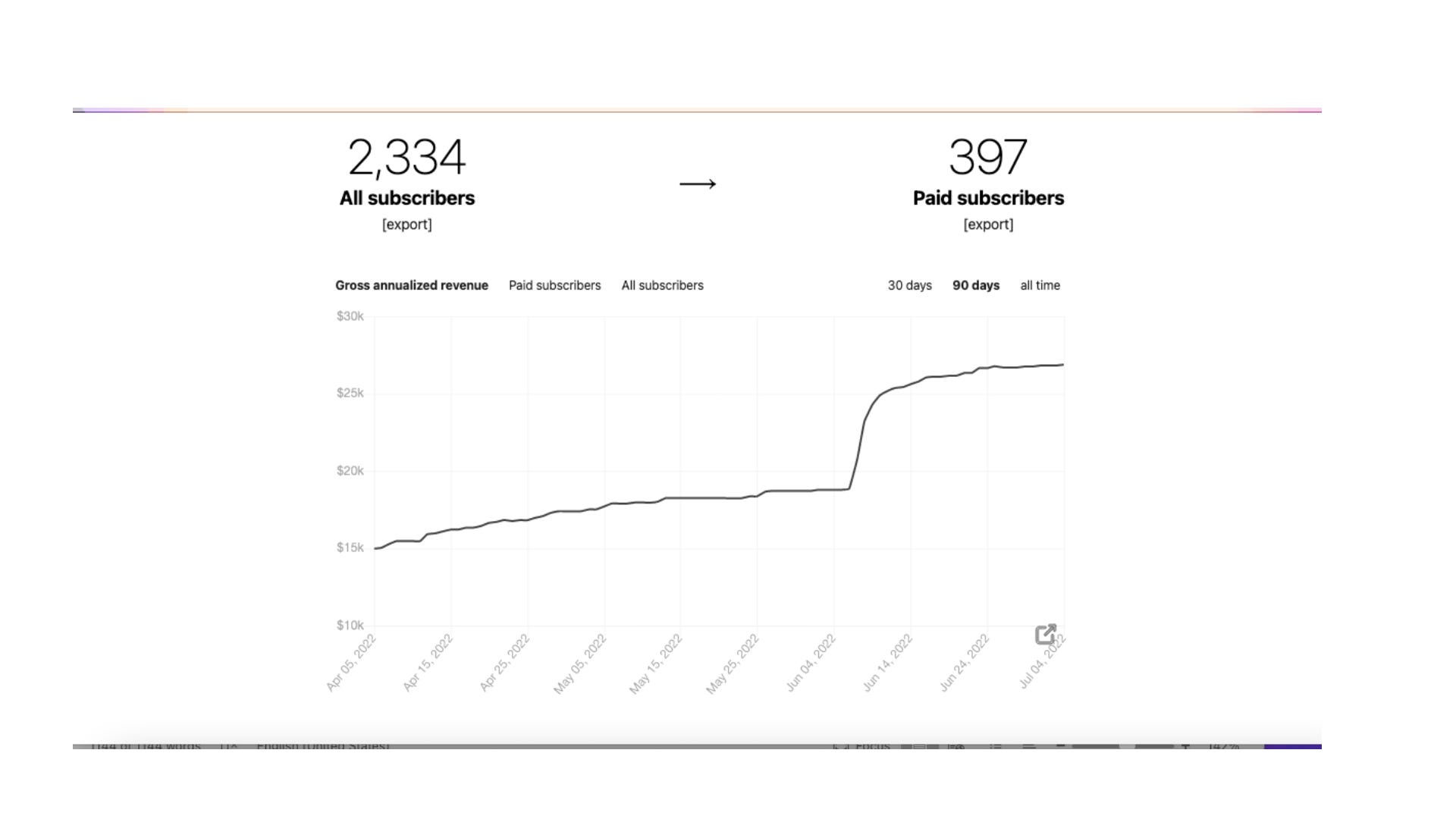 The Border Chronicle's Summer Reading List for Border Nerdz