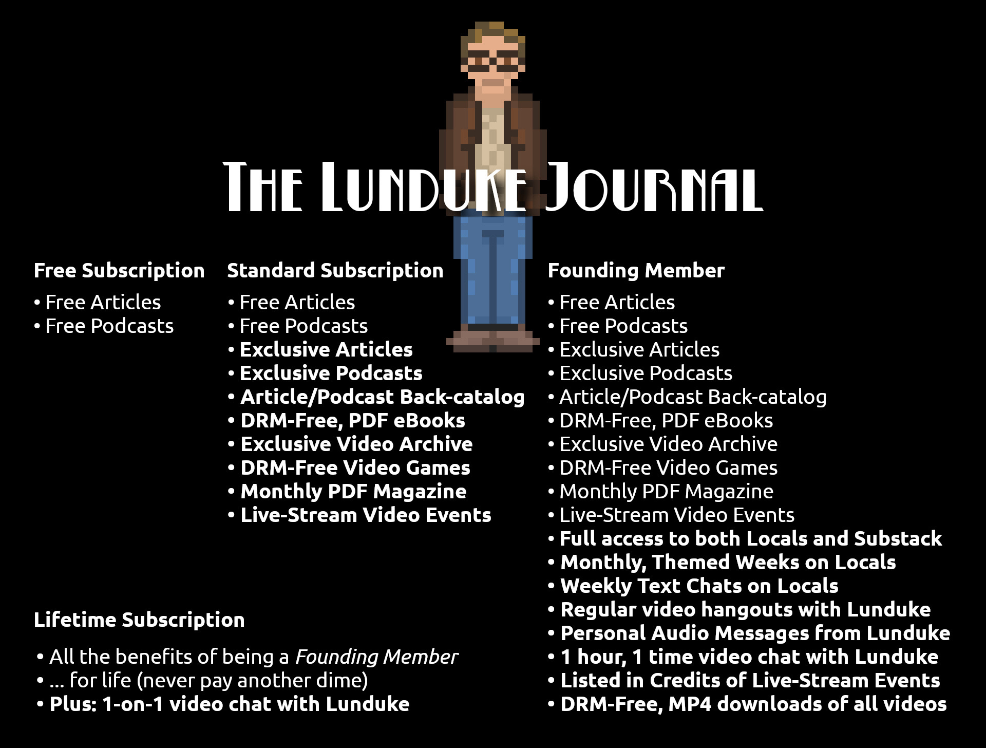 Lunduke's Weird Computing News - Oct 30, 2022