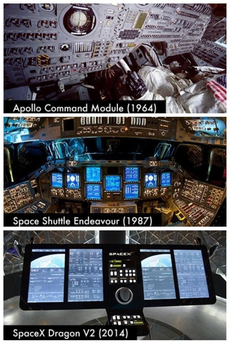 Long Take: What can Fintech learn from Elon Musk and SpaceX getting ...