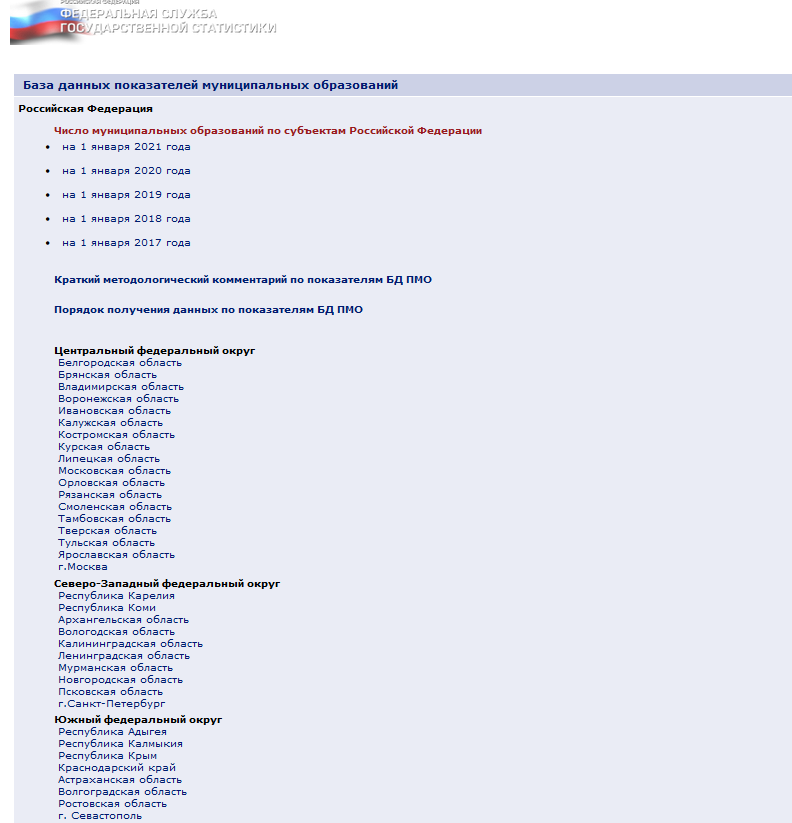 #22. Почему невозможно хвалить Росстат - by Ivan Begtin