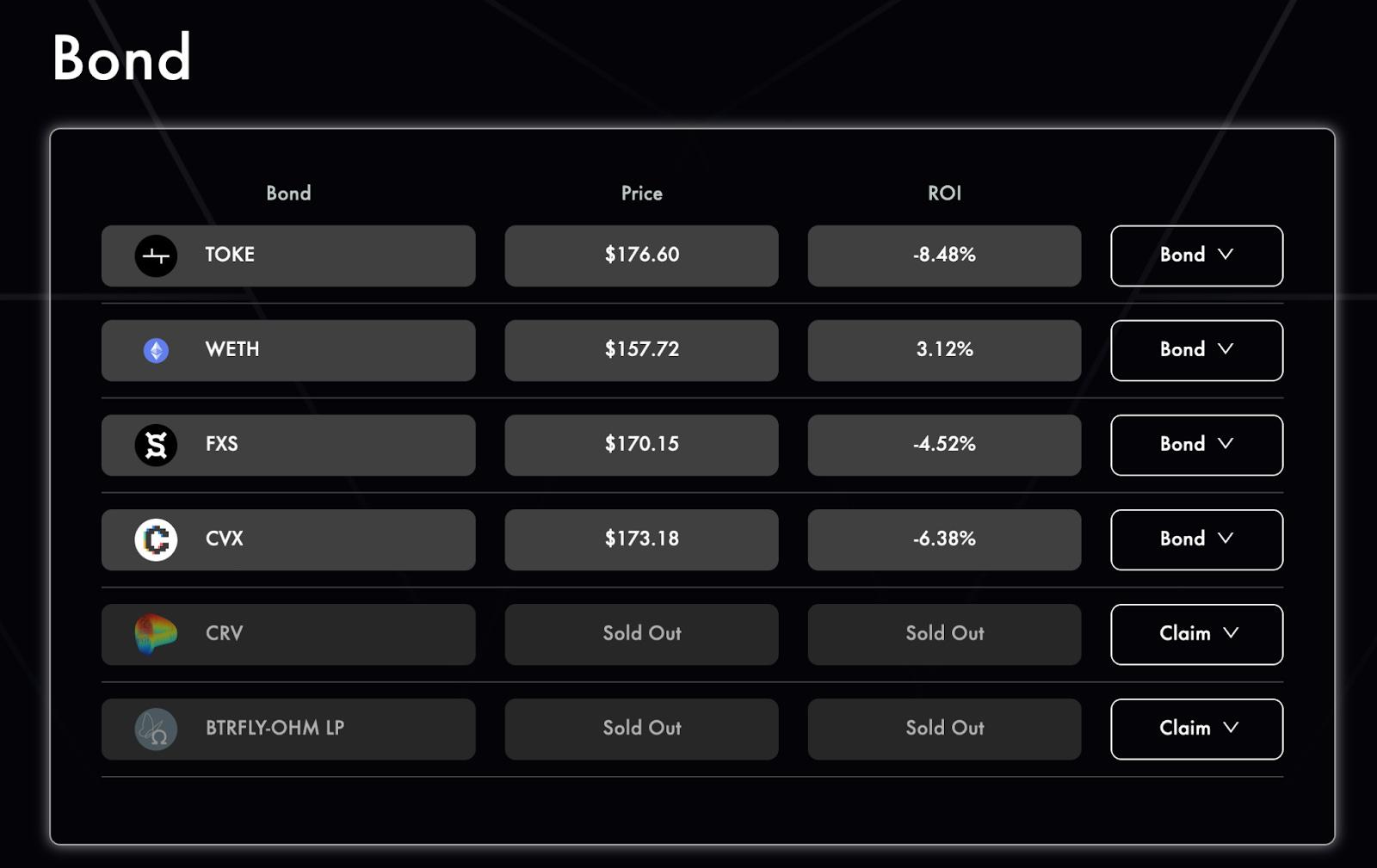 Tokenomics 104: How to Launch a Token (Tactics, Questions, Wen, etc)