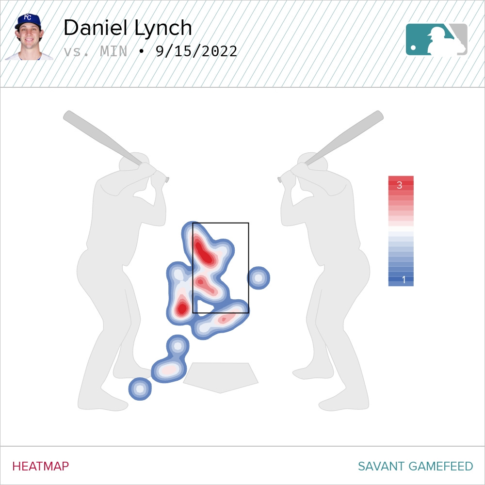 Whiffs and Rockets: The Daniel Lynch Story - by David Lesky