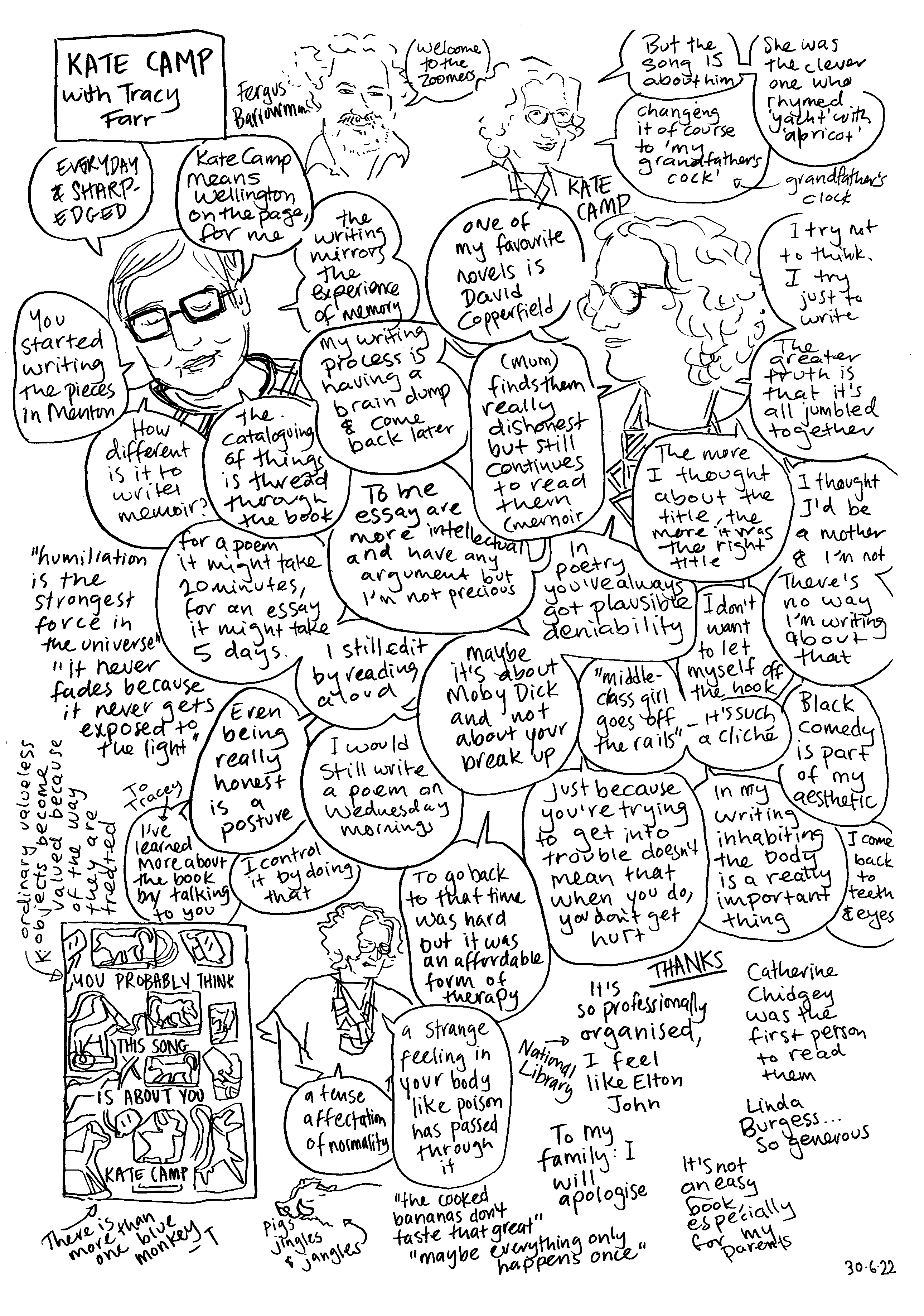 YOU PROBABLY THINK THIS SONG IS ABOUT YOU by Kate Camp