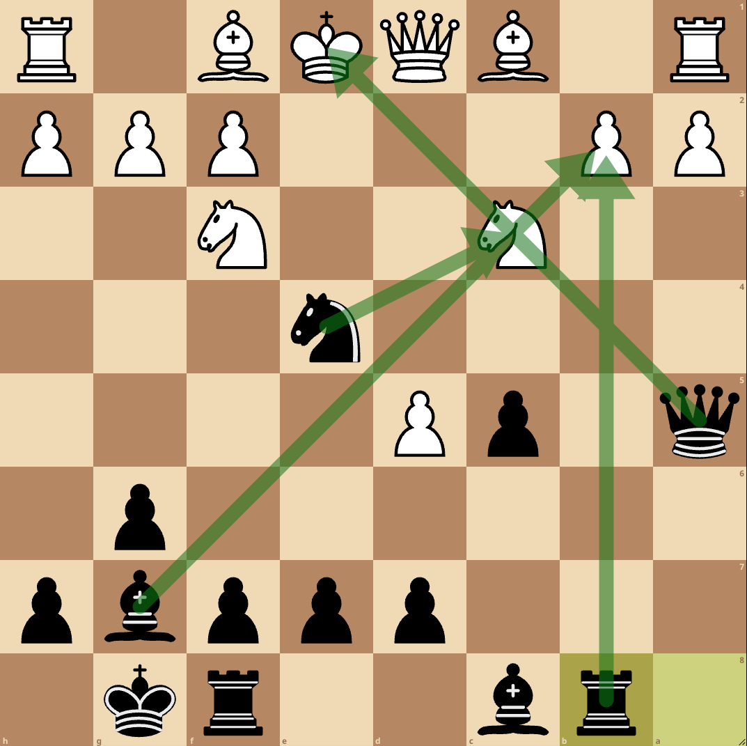 How to Make Opening Knowledge Stick - by Nate Solon