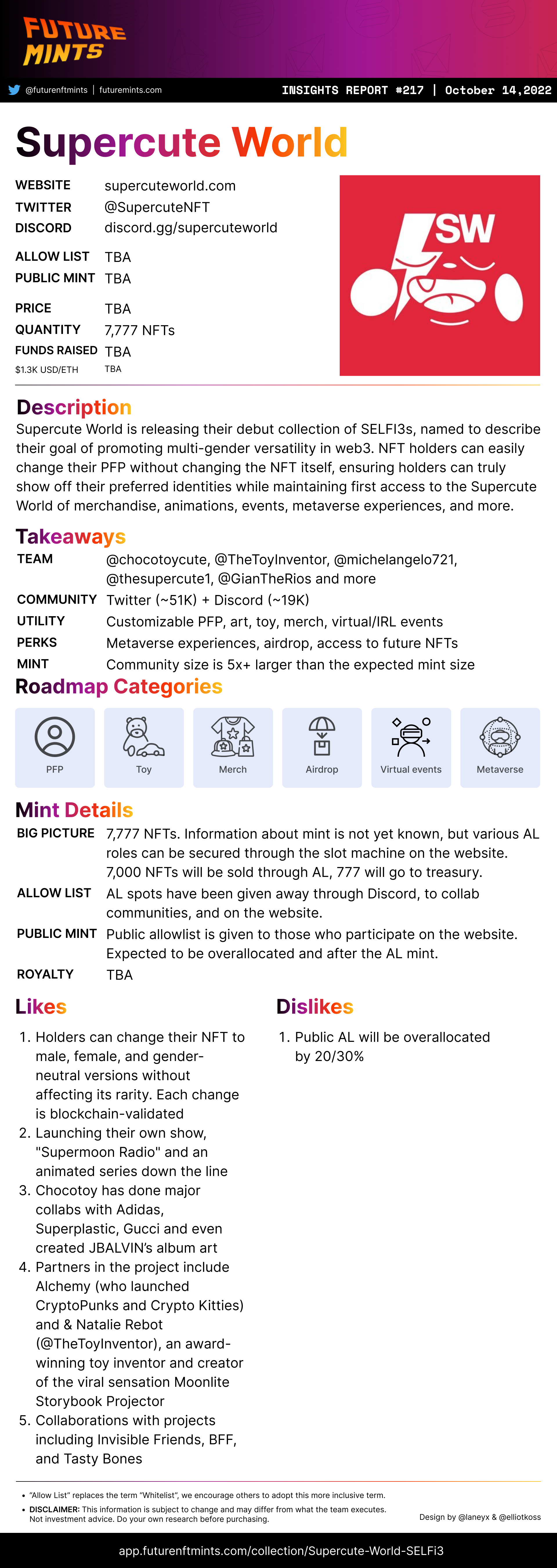 Supercute World - October 14 - WFM #180 - Future Mints