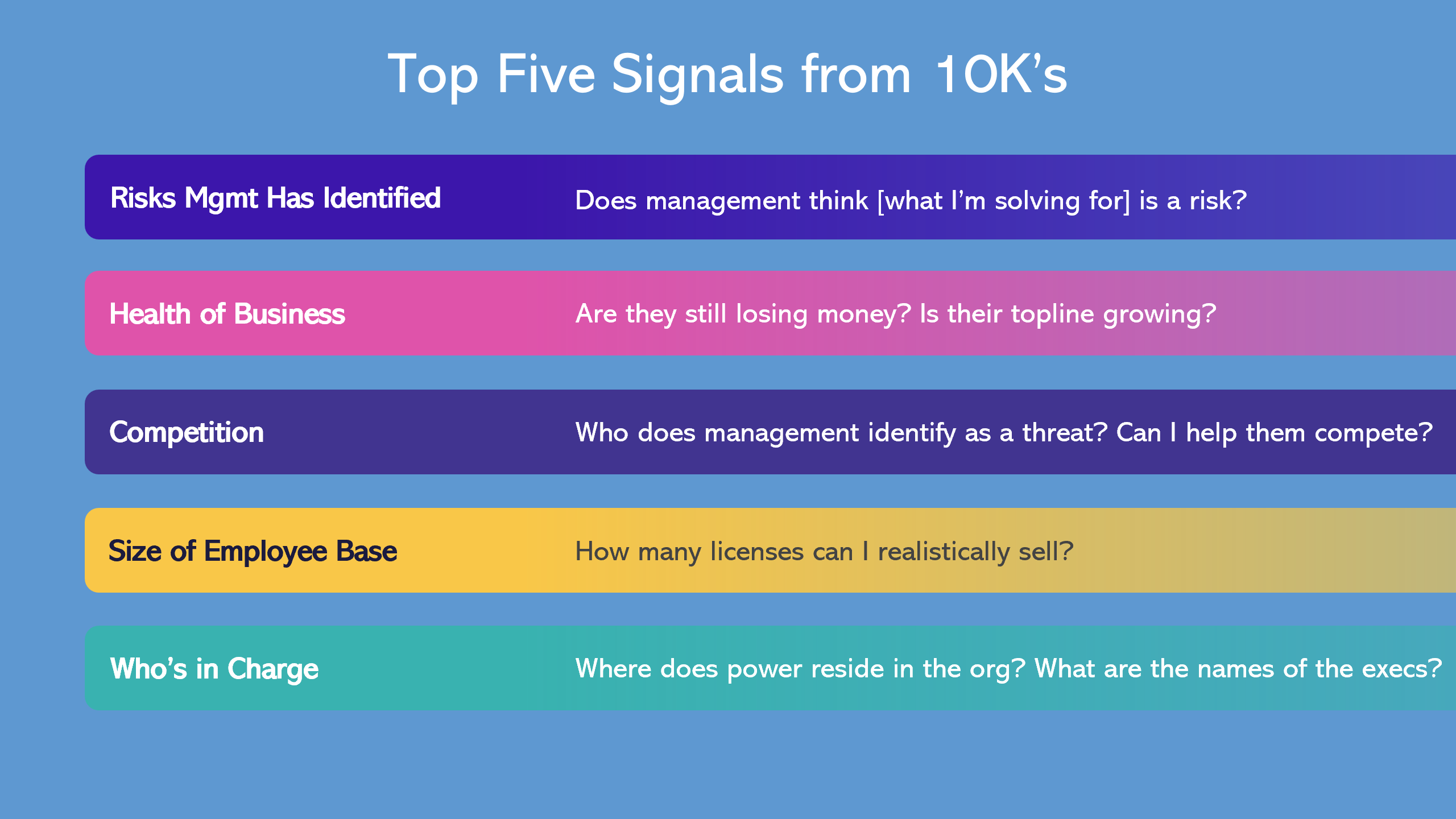 How to Read a 10K - for Sales People - by CJ Gustafson