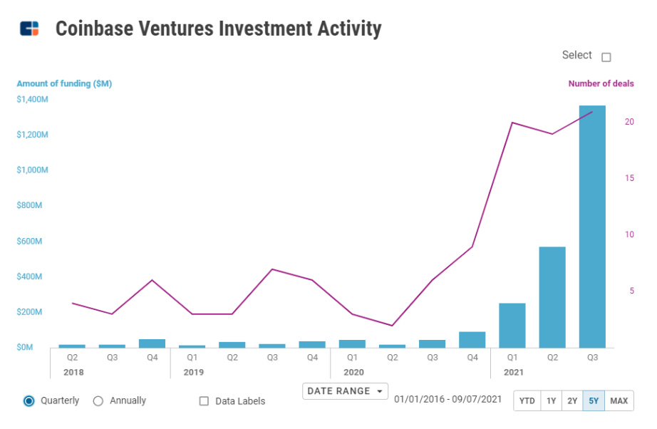 Bored Apes "acquires" CryptoPunks to create the first NFT monopoly 😮 ...