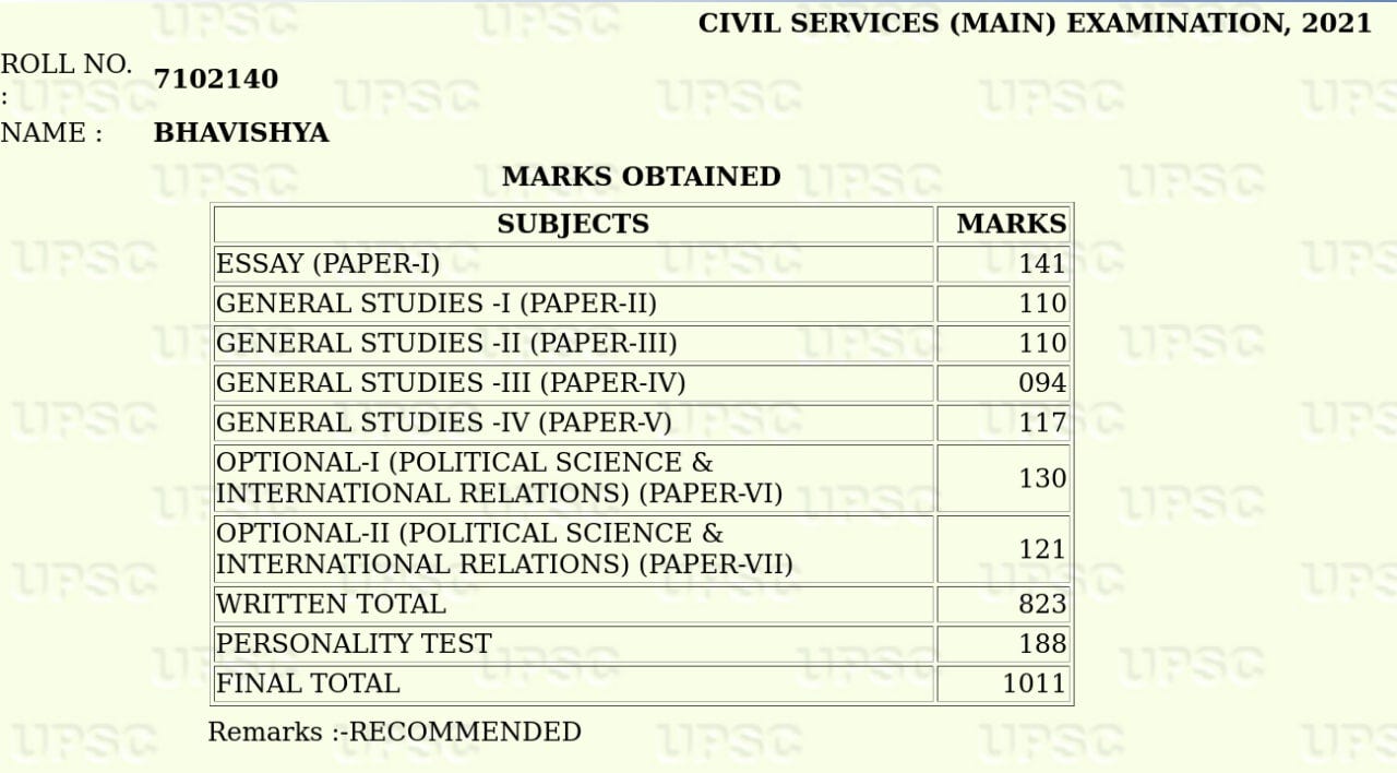 Notes on Civil Services or the IAS Exam - by Bhavishya