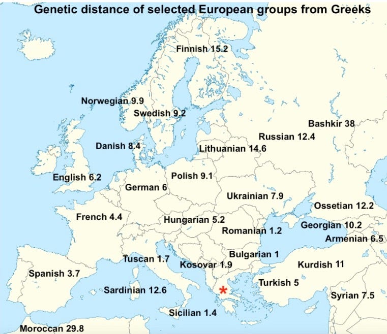 Which has more people passable as Greek? : r/phenotypes