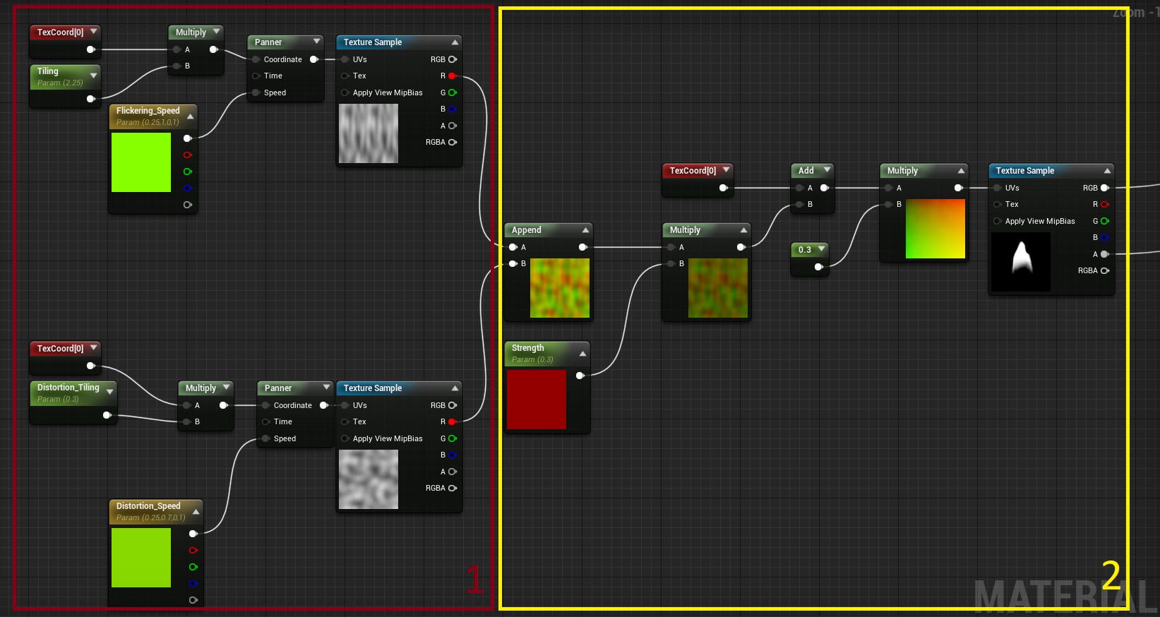 Create a Candle Flame - Game Inspired