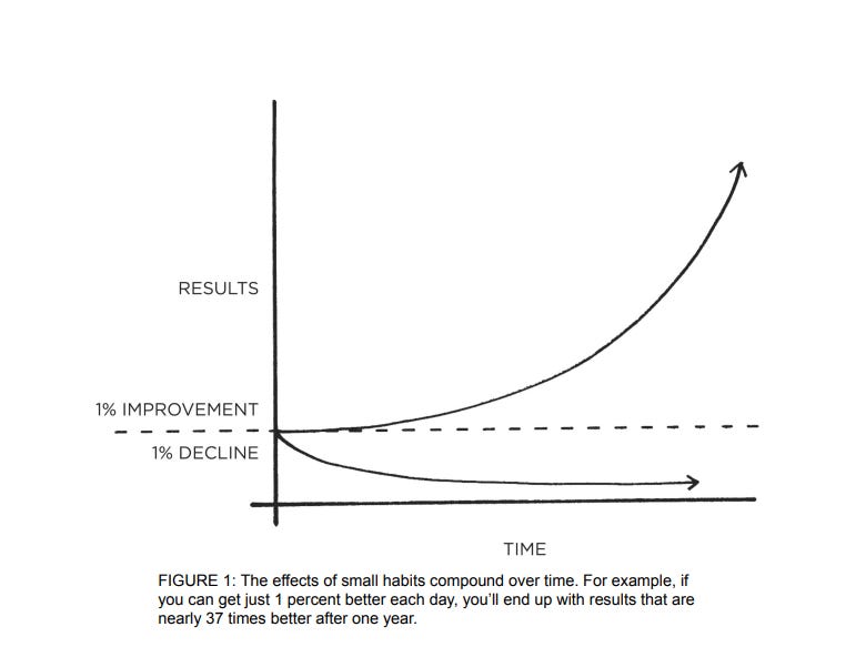 Confession: I Love Self-Help! - by P.E. Moskowitz