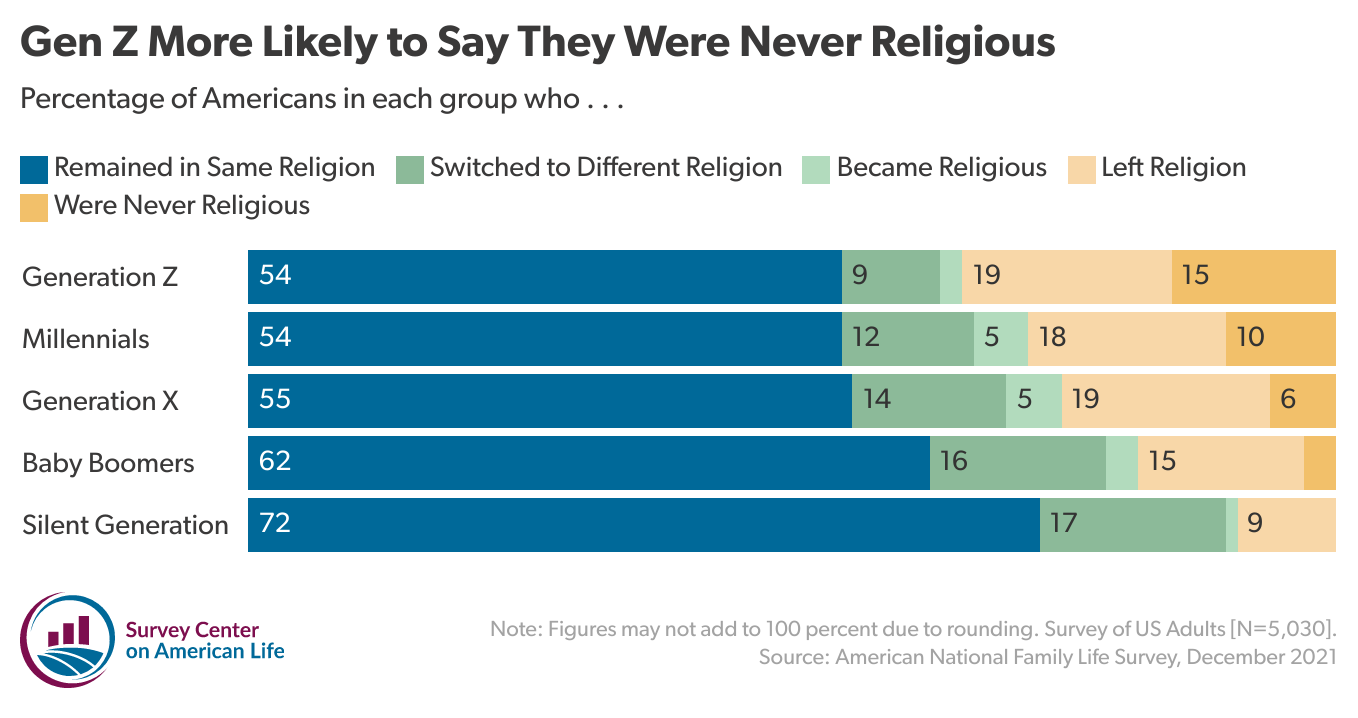 What Might NASA’s New Space Telescope Mean for Religion?