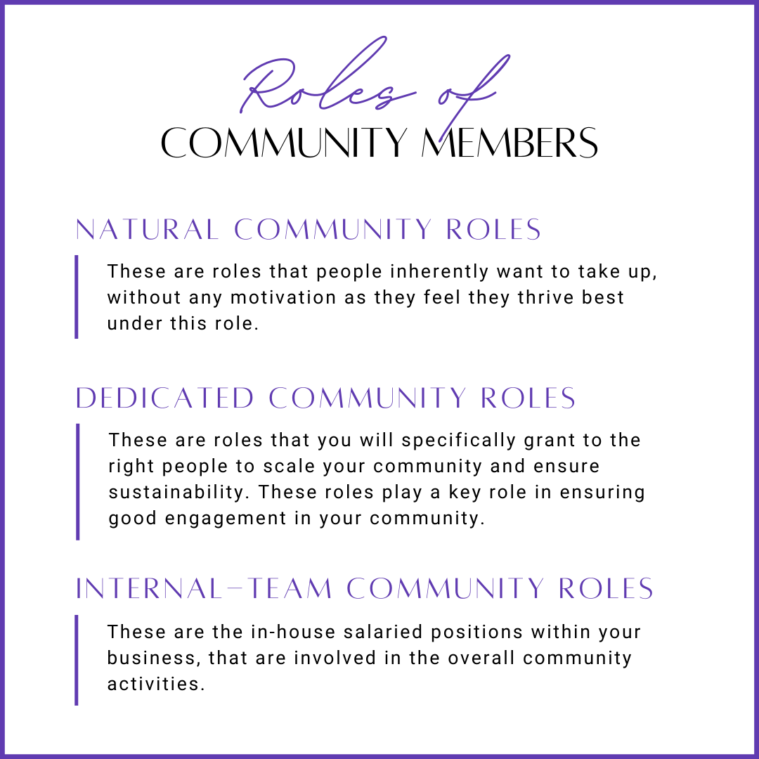 Community roles & titles are underrated.