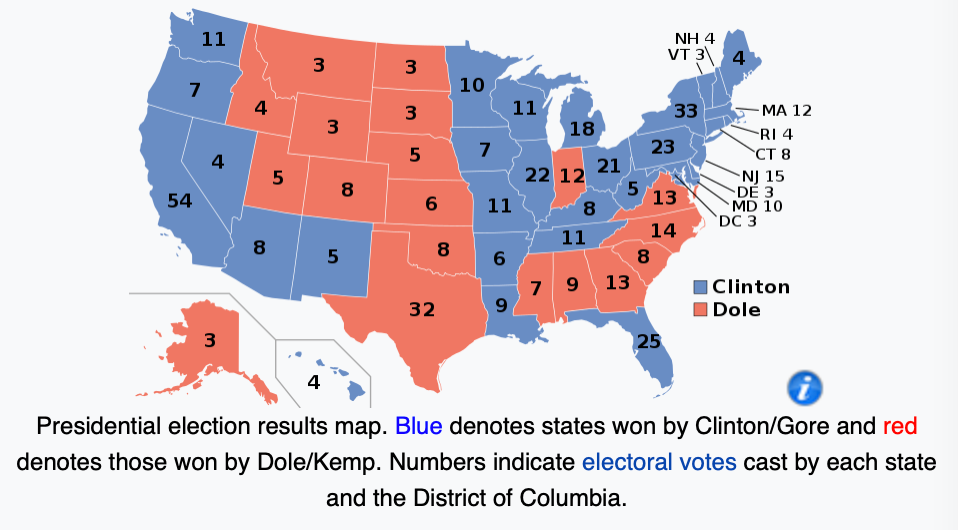The Problem with Polling Might Be Unfixable