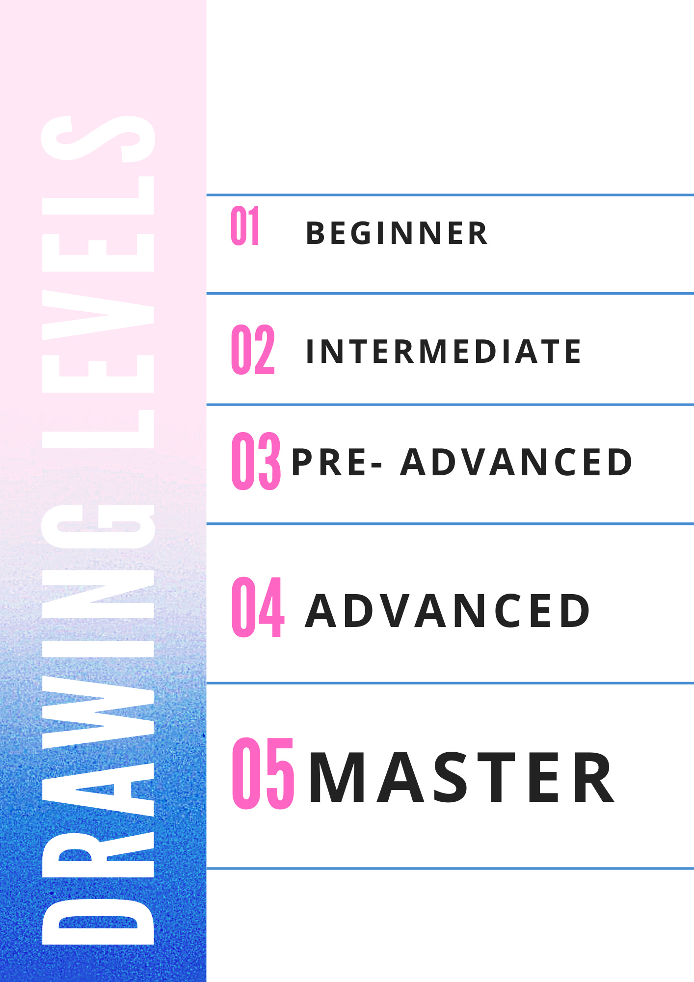 Drawing levels - NamiArt Newsletter