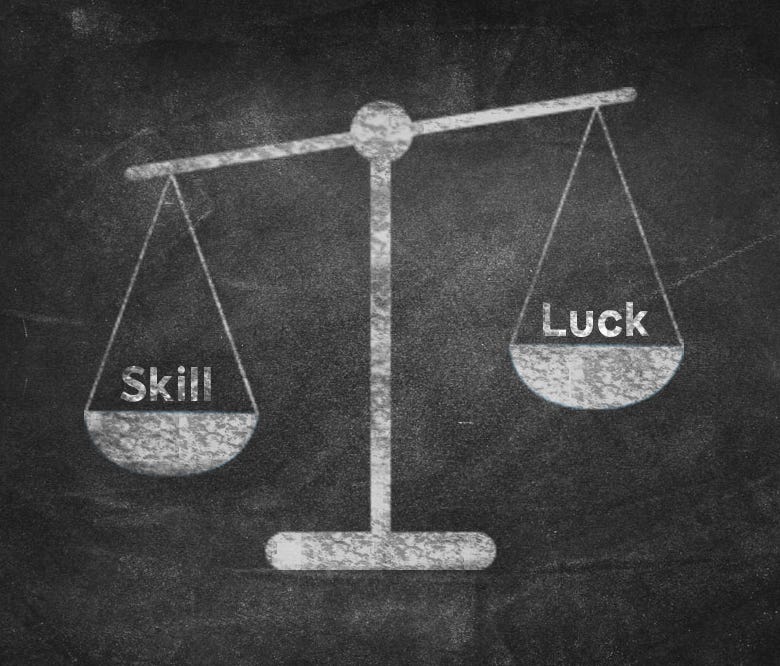Difference Between Luck & Skill in Trading