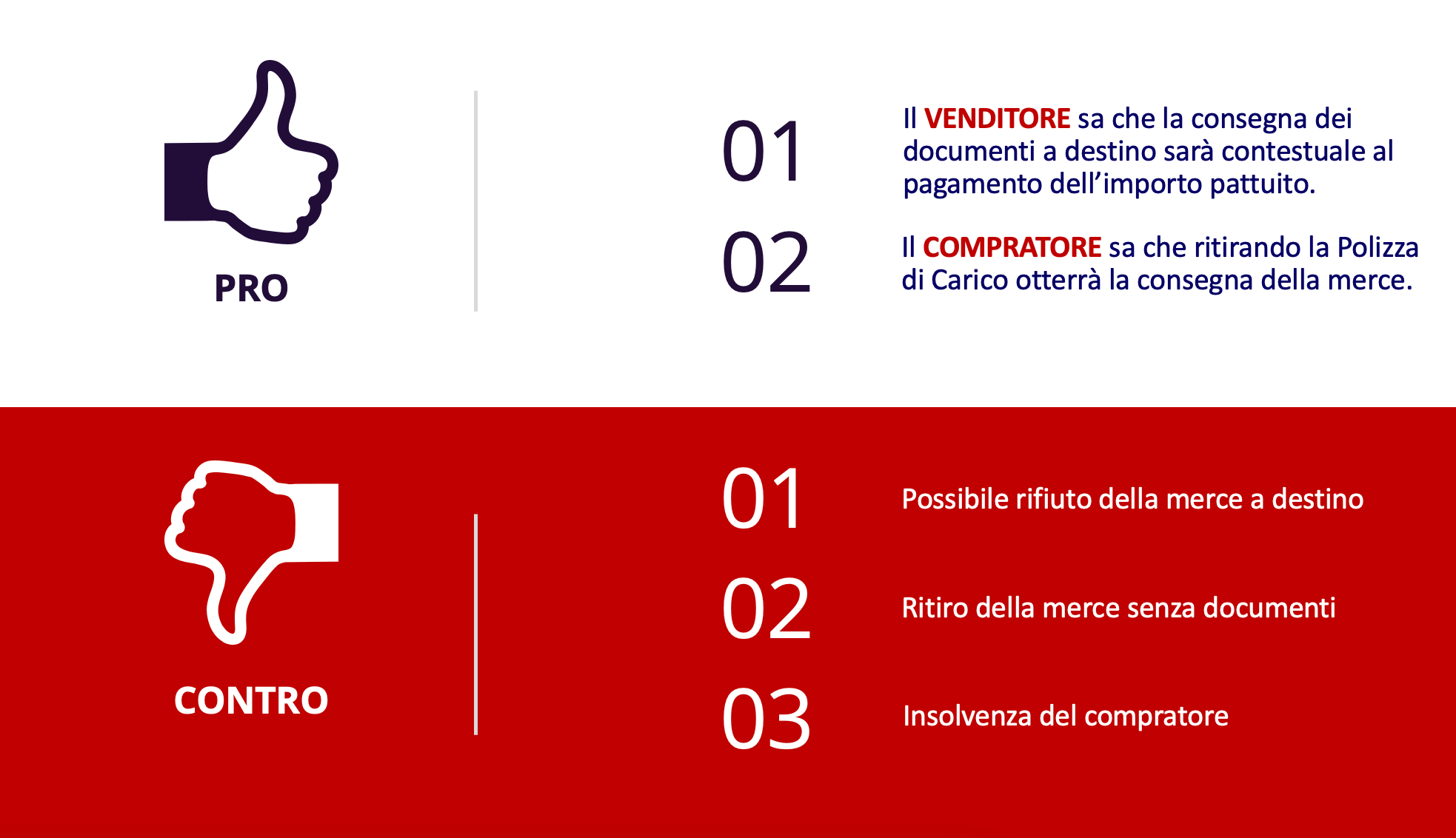 🔴 Il pagamento alla consegna - by Roberto Coppola