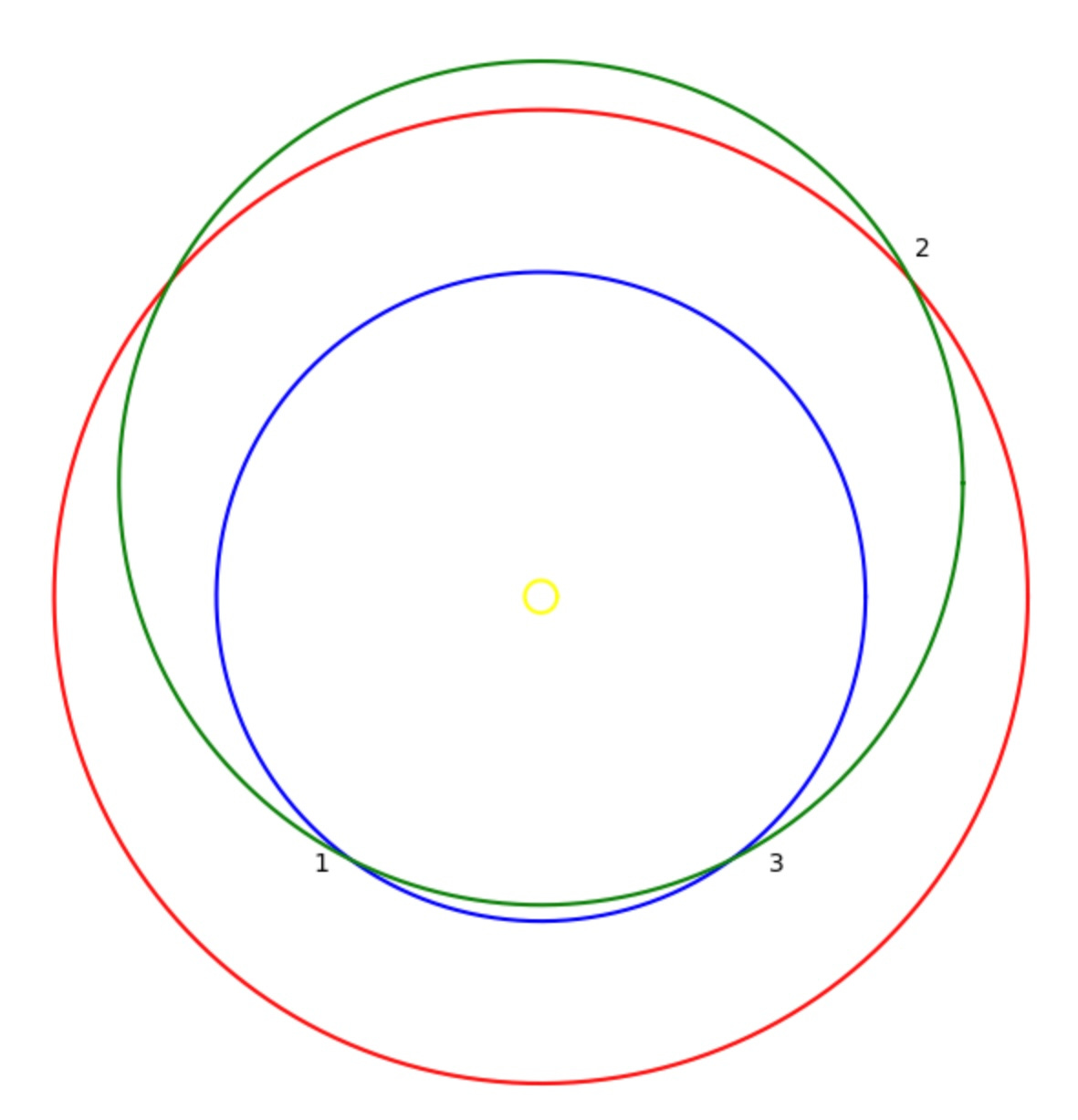 Mars Cyclers - by Peter Hague - Planetocracy