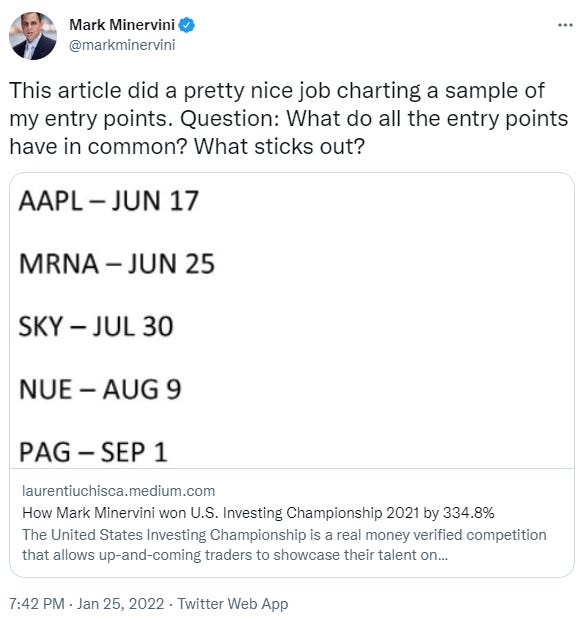 How Mark Minervini won U.S. Investing Championship 2021 by 334.8%