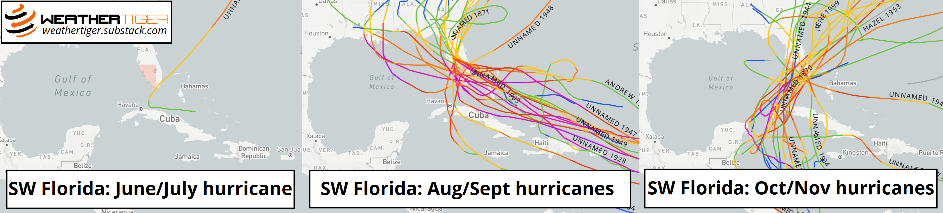 The Floridaman's Guide to Hurricane Season: Hurricane Watch Weekly ...