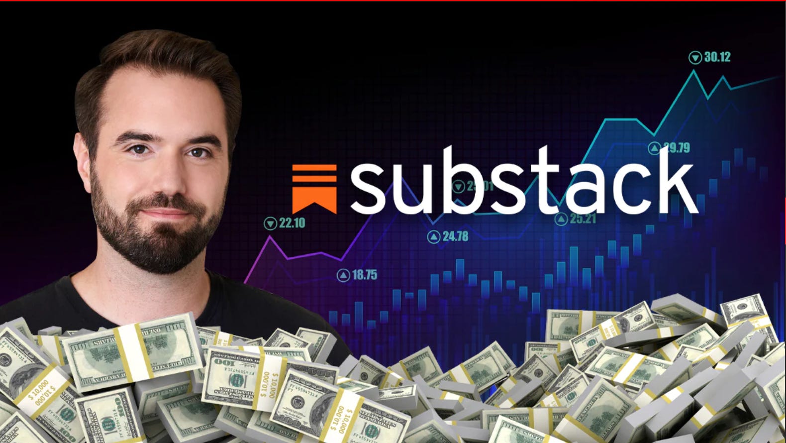 Substack no es el futuro - by Mauricio Cabrera