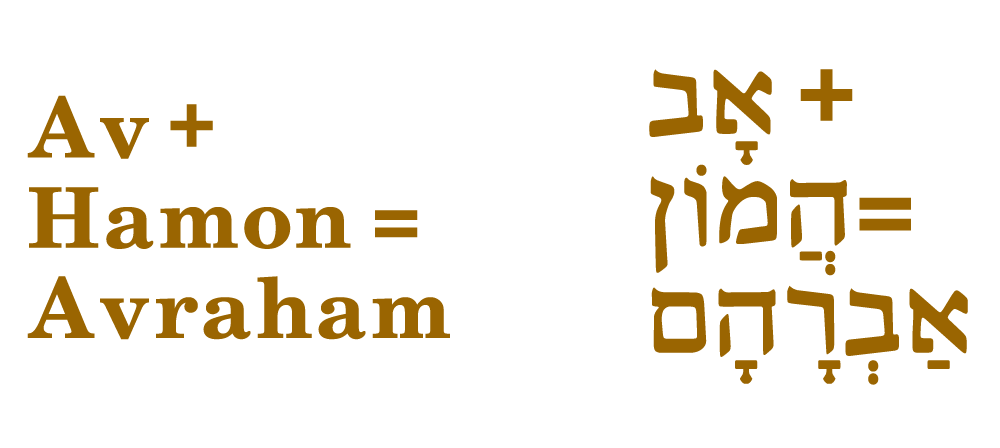 The First Covenant and Avraham - by JR